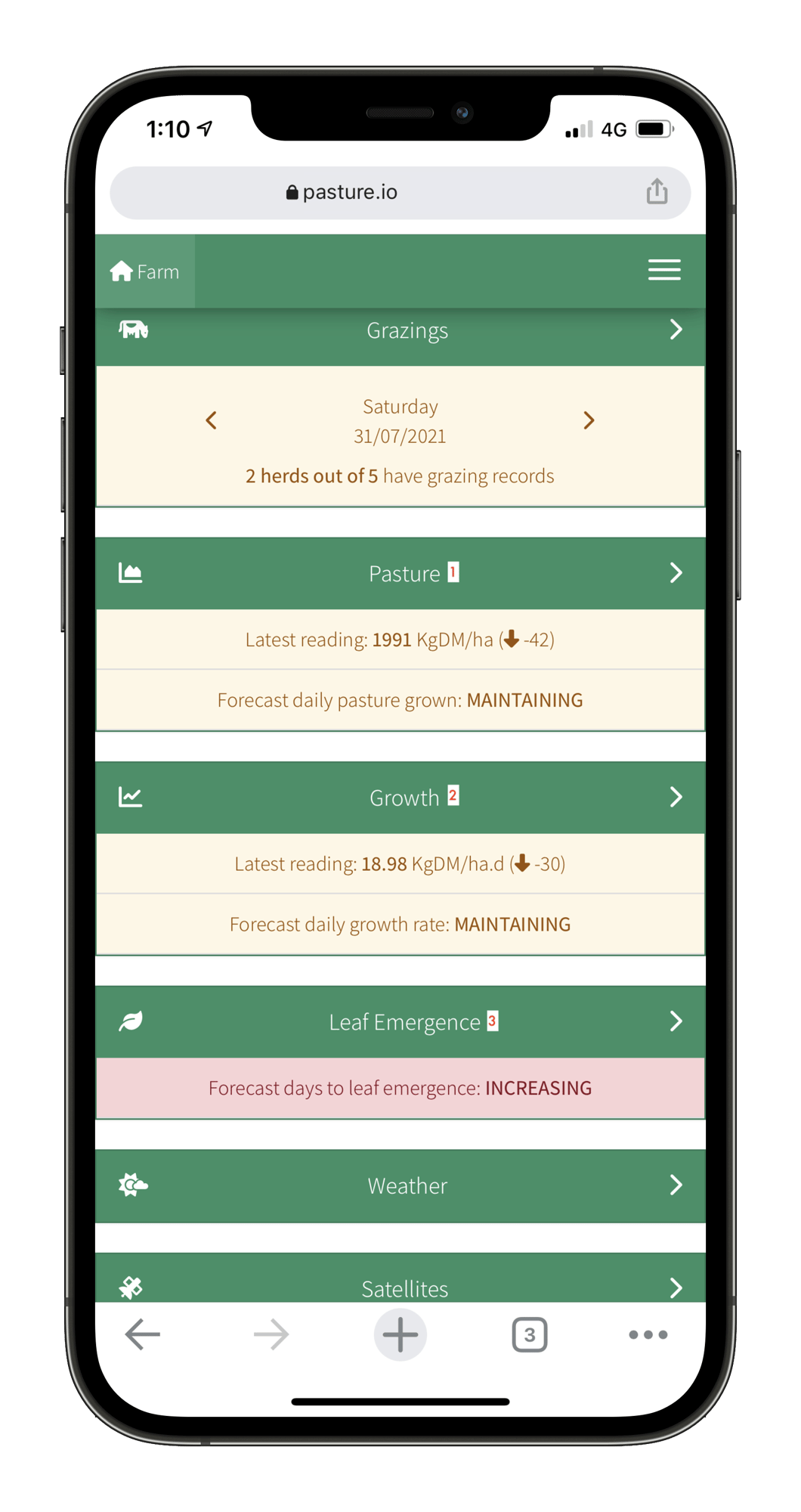 Dashboard Pasture Cover, Growth Rate, & Leaf Emergence Indicators